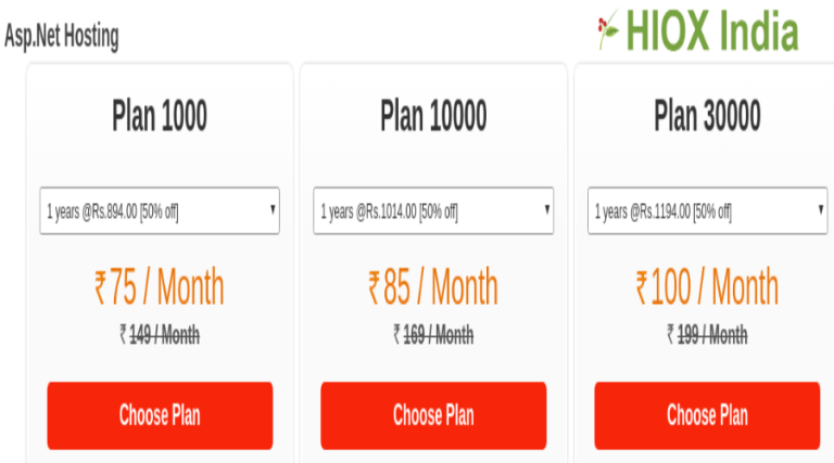 Hiox India Review 2024: Affordable Hosting Solutions & Performance Insights